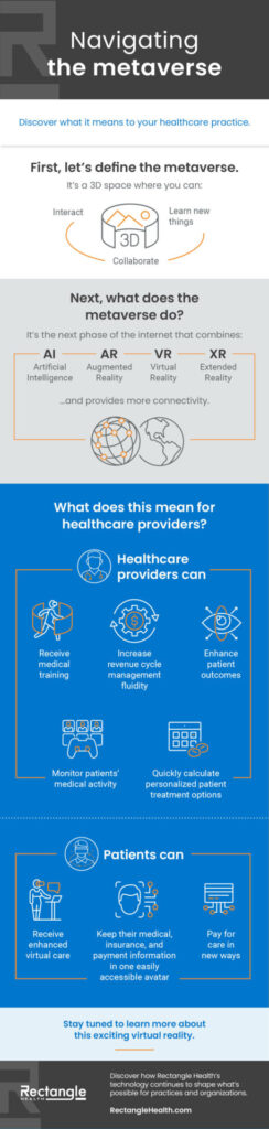 The Metaverse Will Affect Healthcare Providers