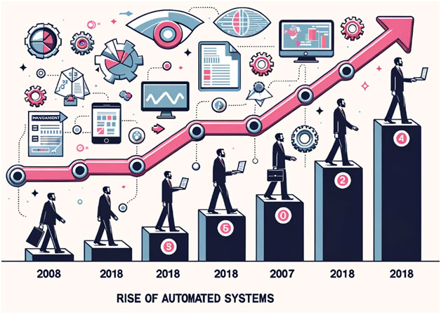 The Future of Personal Management - Rectangle Health