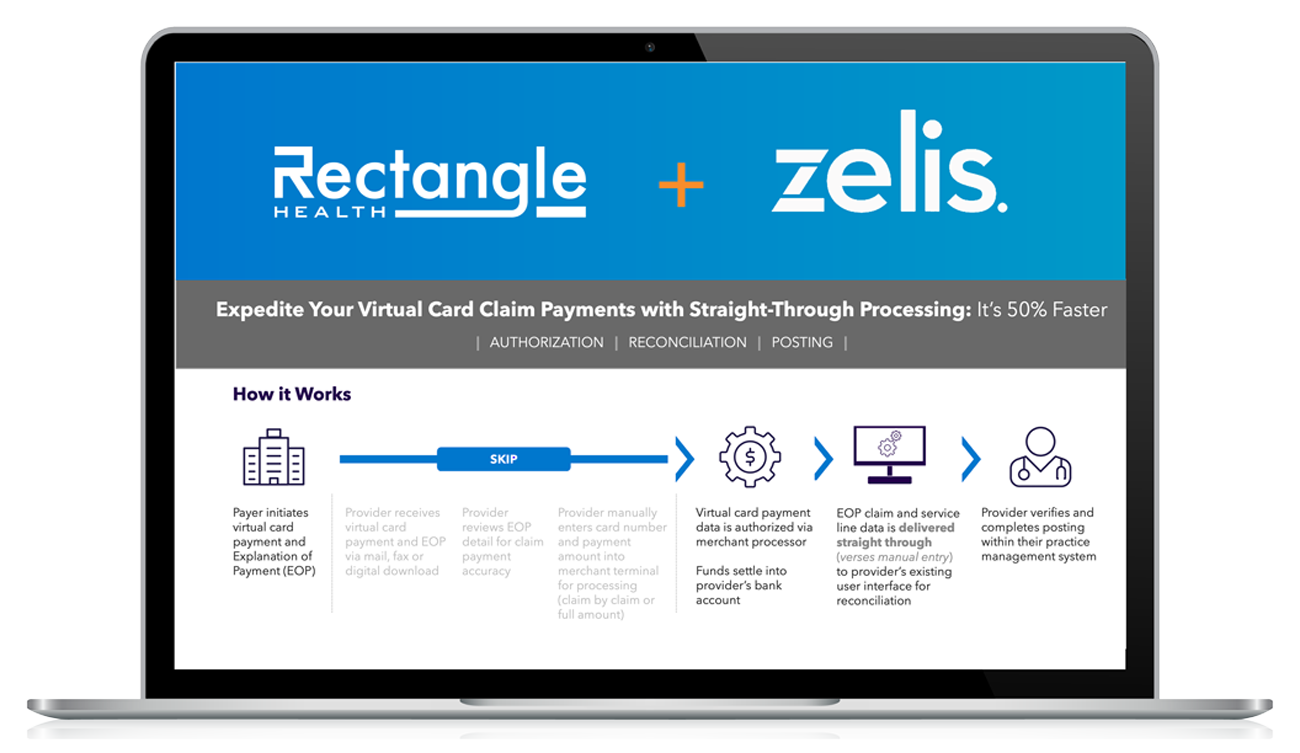Healthcare Technology Solutions | Rectangle Health