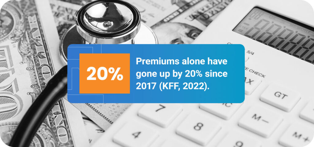 How Patient Financing Is Revolutionizing the Healthcare Industry